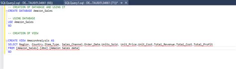 Amazon Sales Data Portfolio Ryan Mugo Gathari