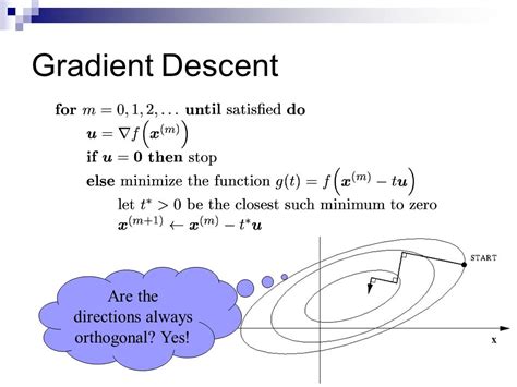 Quasi Newton Method With Bfgs Update