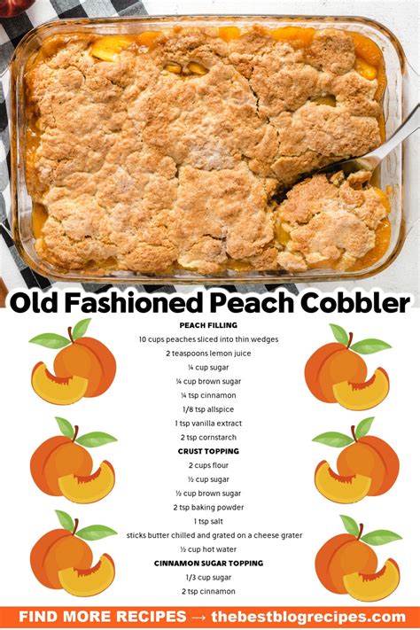 Peach Cobbler Canned Peach Cobbler Recipe Cobbler Recipes Peach Recipe
