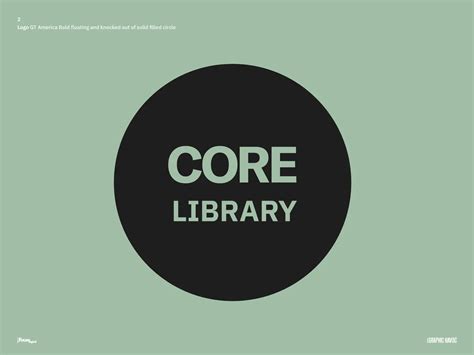 Core Library Identity System Development Wnw