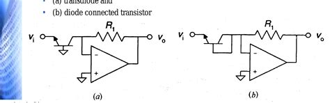 Figure 16 Log And Antilog Amplifiers