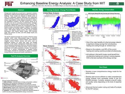 Mitten Mit Thermal Energy Network Mitten Mit Thermal Energy