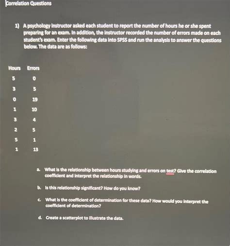 Solved Correlation Questions 1 A Psychology Instructor Solved Correlation Questions 1 A Psychology Instructor