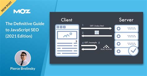 The Definitive Guide To Javascript Seo 2021 Edition Moz