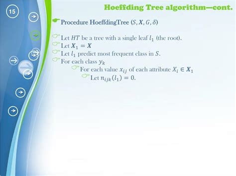 Ppt Powerpoint Templates Powerpoint Presentation Free Download Id