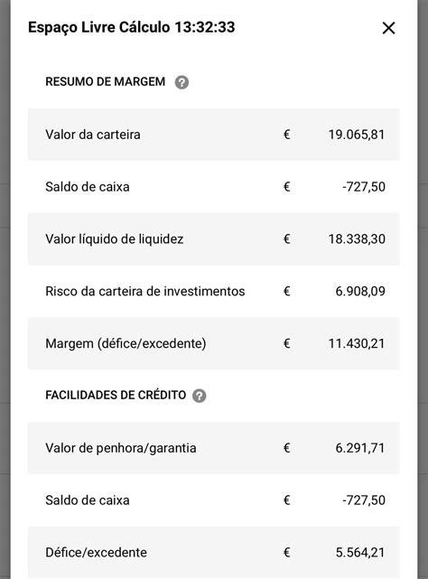 can you help me understand my brother s balance he doesn t understand why he sees negative