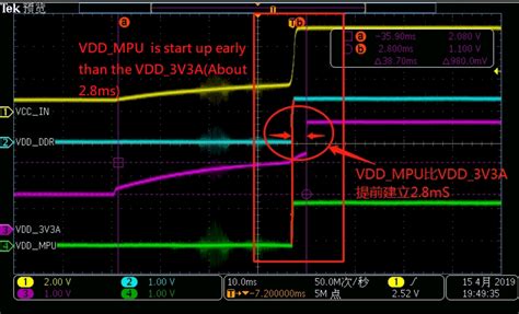 Am3352 What Is The Reason Why Am3352 Can Not Start Due To Abnormal Power On Sequencing