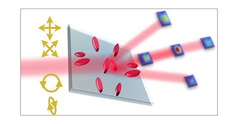 An All Dielectric Metasurface Polarimeter Acs Photonics