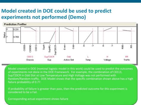 Test Optimization With Design Of Experiment Ppt