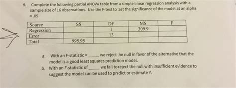 partial anova table calculator cabinets matttroy