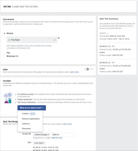 Creating Dynamic Ads On Facebook Practical Ecommerce