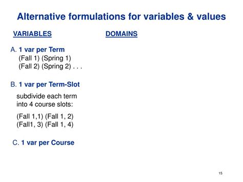 Ppt Constraint Satisfaction Problems Formulation Arc Consistency