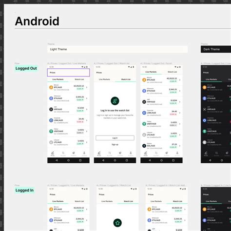 Adrian Cantelmi On Linkedin Ui Uidesign Mobileapp App Figma