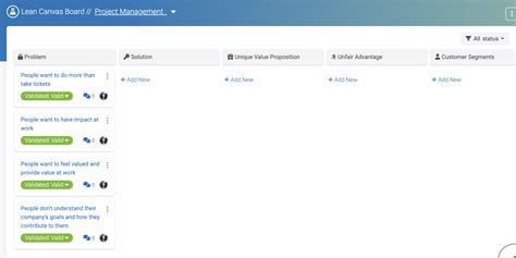 The Lean Canvas Business Model A Roadmap For Startup Success