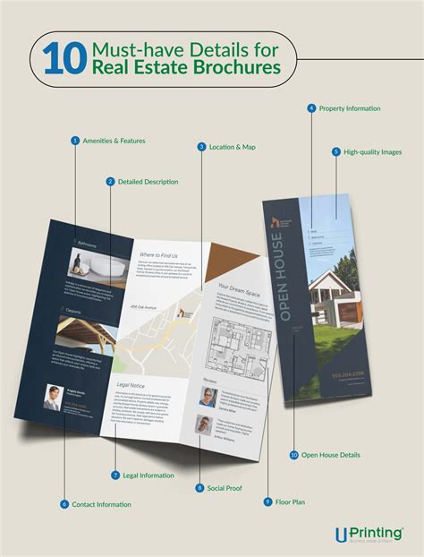 10 Essential Components For Real Estate Brochures Uprinting