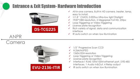 Entrance Exit System Introduce Ppt Download