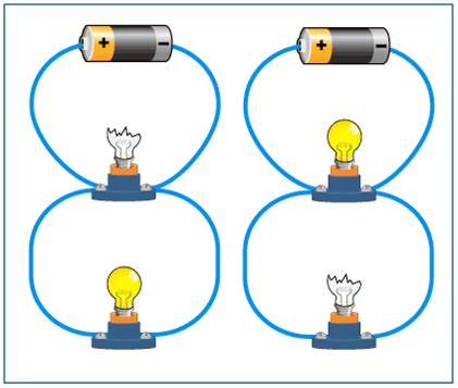 Series And Parallel Circuits Babe Pictures Are Under The Science Blog Link Ms Carlton S