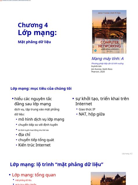 Chapter 4 Network Layer Data Plane Trang Envi Pdf