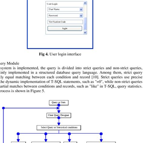 Query Statistical Data Flow Download Scientific Diagram