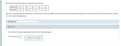 Solved For The Following Observed And Expected