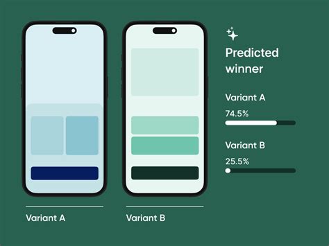 The Best Solution To Grow Mobile In App Purchases Adapty
