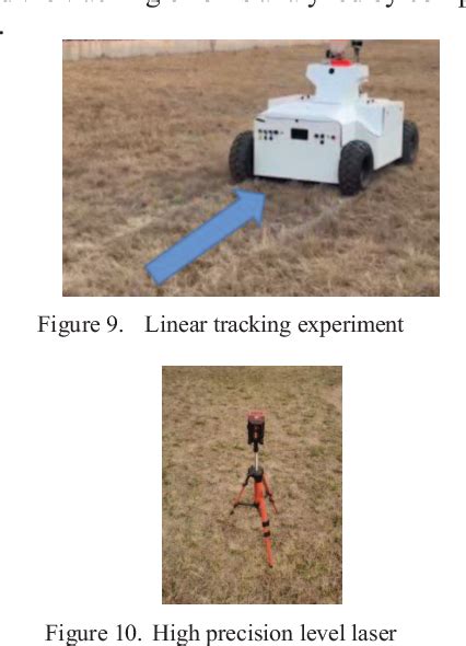 Figure 10 From Tracking Control Method And Expferiment Of Desert Planting Robot Semantic Scholar