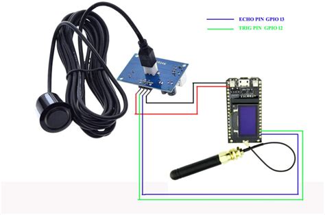 wireless water level indicator using lora and esp32