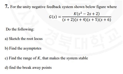Solved For The Unity Negative Feedback System Shown Below Chegg