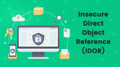 Understanding And Mitigating Insecure Direct Object References Idor Vulnerabilities By Huy