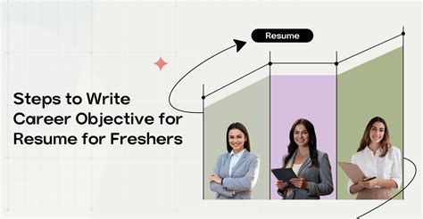 Steps To Write Career Objective For Resume For Freshers