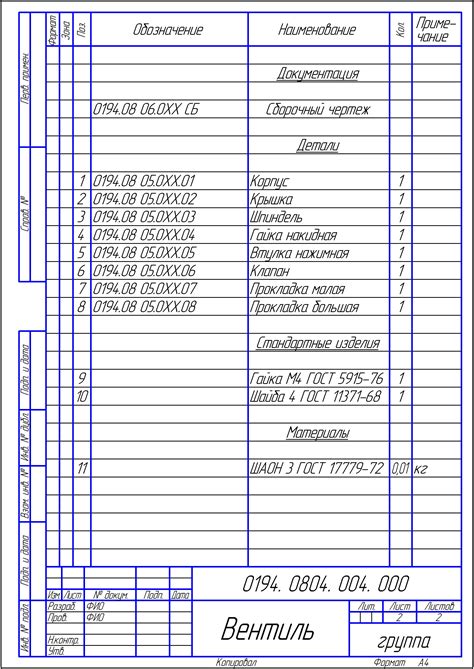 Формы и заполнение спецификации арматуры спецификации материалов и ведомости деталей фото