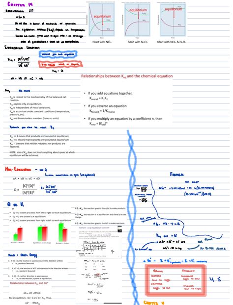 Cheat Sheet Lab 3 Understanding Equilibrium Constants And Reactions
