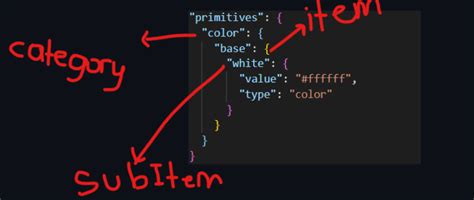 Github Paranoidaandroid42generate Design Token Parsing Design Token