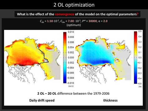 Are Sea Ice Model Parameters Independent Of Ppt Download