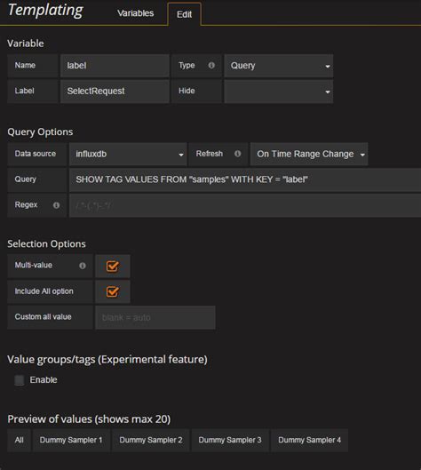 Influxdb Graph For Individual Sampler Throughput In Grafana Using Jmeter And Influx Db Stack