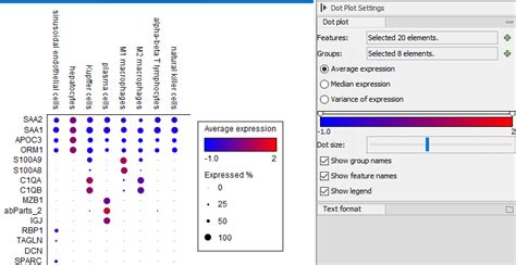 Qiagen Bioinformatics Manuals