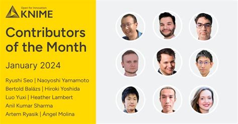 Knime On Linkedin Cotms Justknimeit Knime Contributorofthemonth