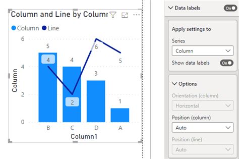 Bug Data Labels In Series Switches Off Master Tog Microsoft