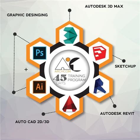 husnain ali on linkedin 45 days training program 5th batch starting