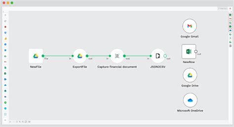Converting Bank Statements To Excel And Csv Klippa