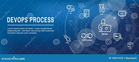 Devops Icon Set Dev Ops Web Header Banner Vector Illustration