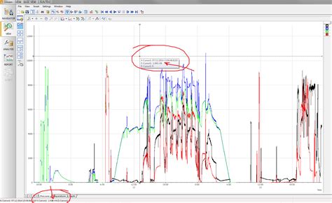 Decimal Form For Cursor Values In View Panel Ni Community