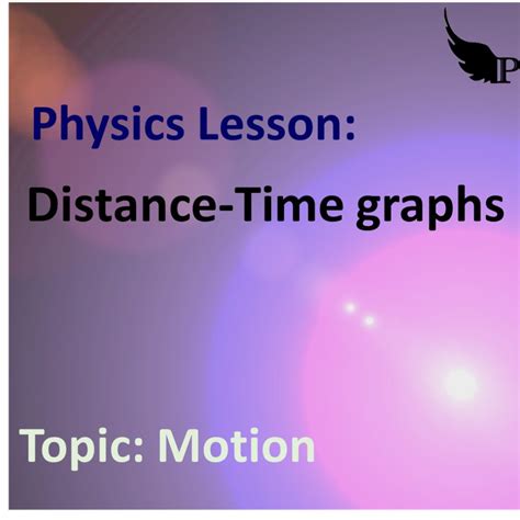 Distance Time Graphs Physics Lesson P B Motion Teacha