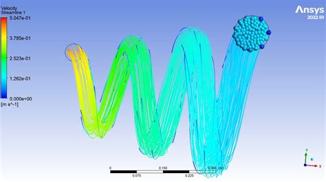 Maksim Belyshkov On Linkedin Cfd Ansysfluent Ansys Fluidflow Ansys