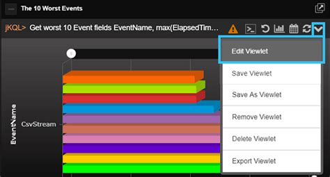 Edit A Viewlet Meshiq