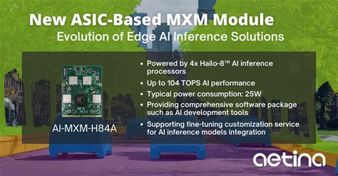 Aetina Launches First Ever Mxm Module Empowered By Hailos Ai Inference