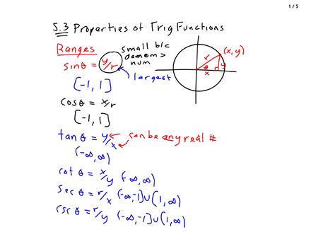 Properties Of Trig Functions Pre Calculus Lecture Handout Docsity
