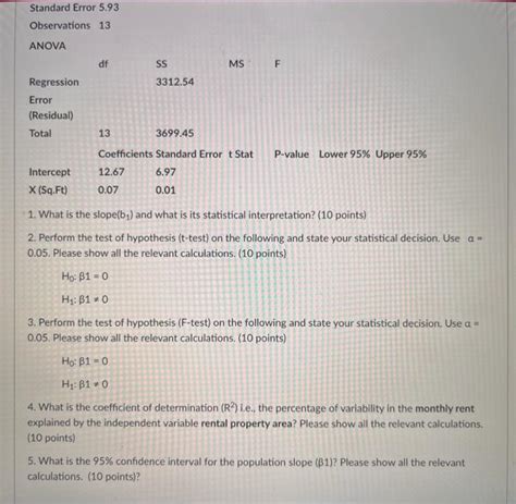 Solved Question B Consider The Partially Completed Excel