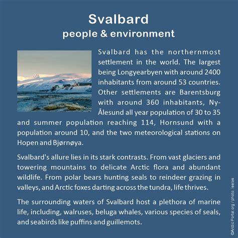 Svalbard Islands Size