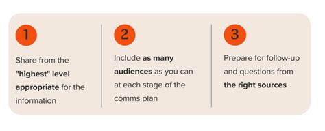 How To Use A Communication Cascade A Free Template Workshop